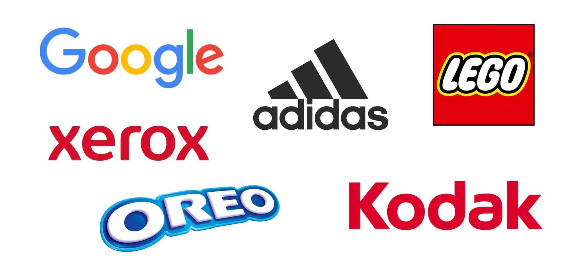 Comment bien choisir le nom de sa marque e-commerce ? - TPOP